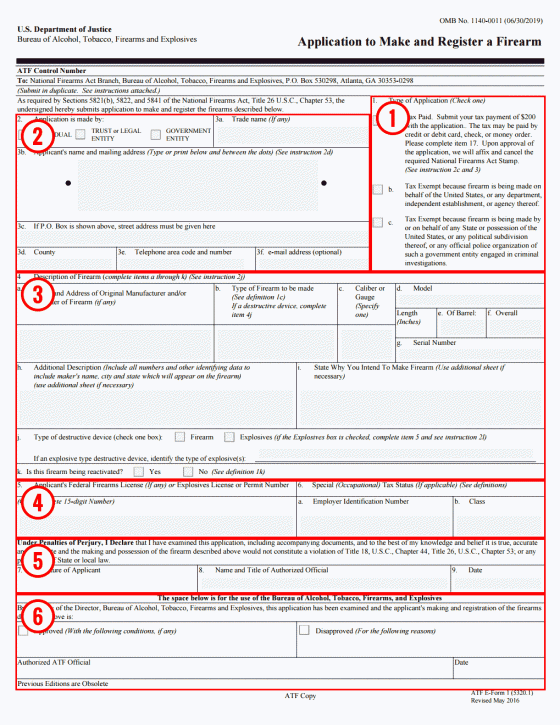 The Best Way to Legally Build a Short-Barreled Rifle – Welcome PBN Family