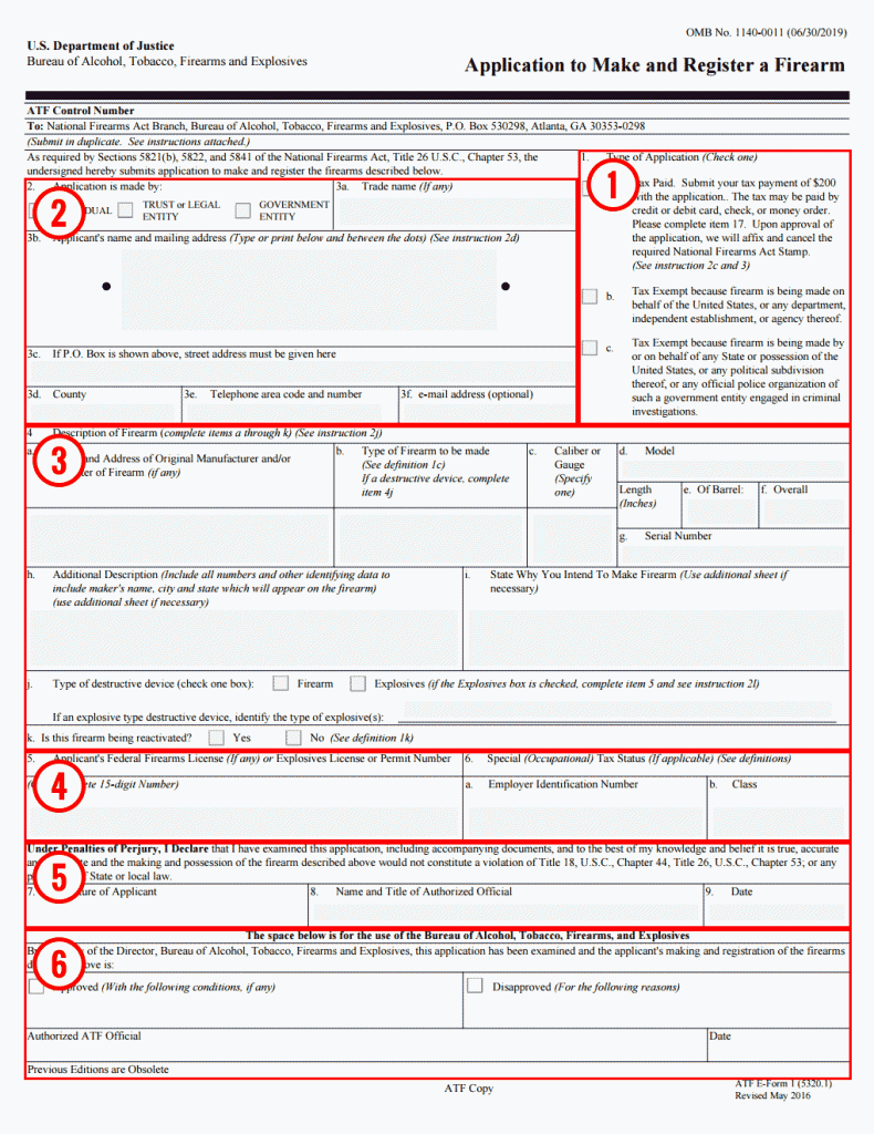 The Best Way to Legally Build a Short-Barreled Rifle – Welcome PBN Family